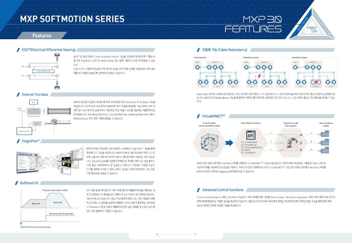 대영씨엔에스(주) 에 오신 것을 환영합니다.